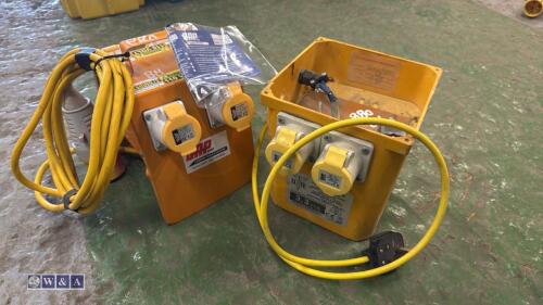 3kva transformer & junction box | Day 2 Carlton Timed Sale (Main ...